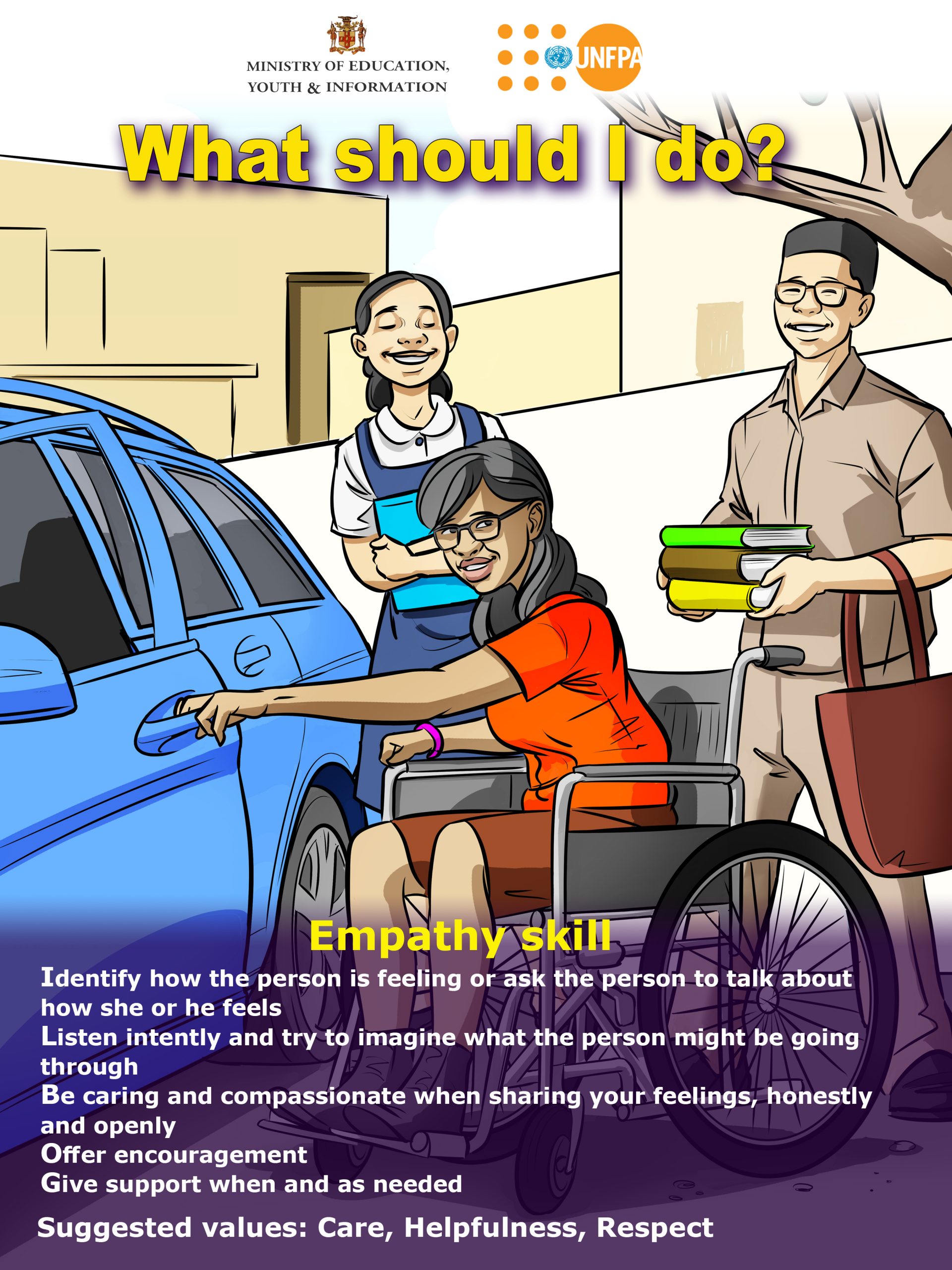 HFLE Photo Gallery - Ministry of Education & Youth Safer Schools