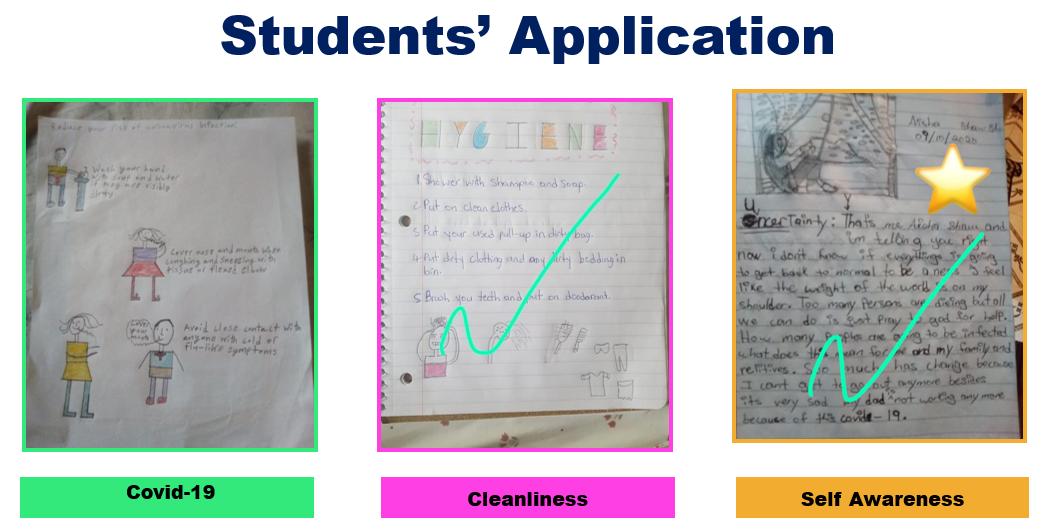 HFLE Photo Gallery - Ministry of Education & Youth Safer Schools