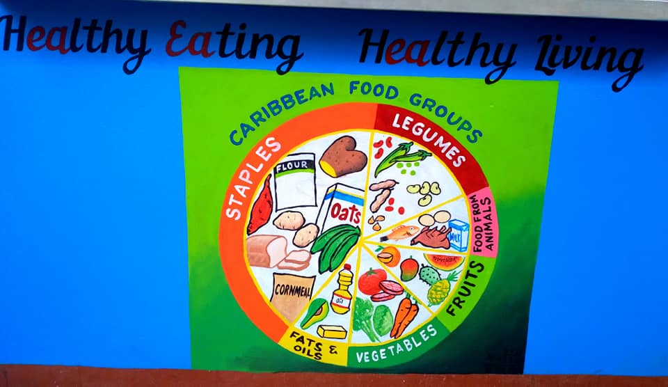 HFLE Photo Gallery - Ministry of Education & Youth Safer Schools